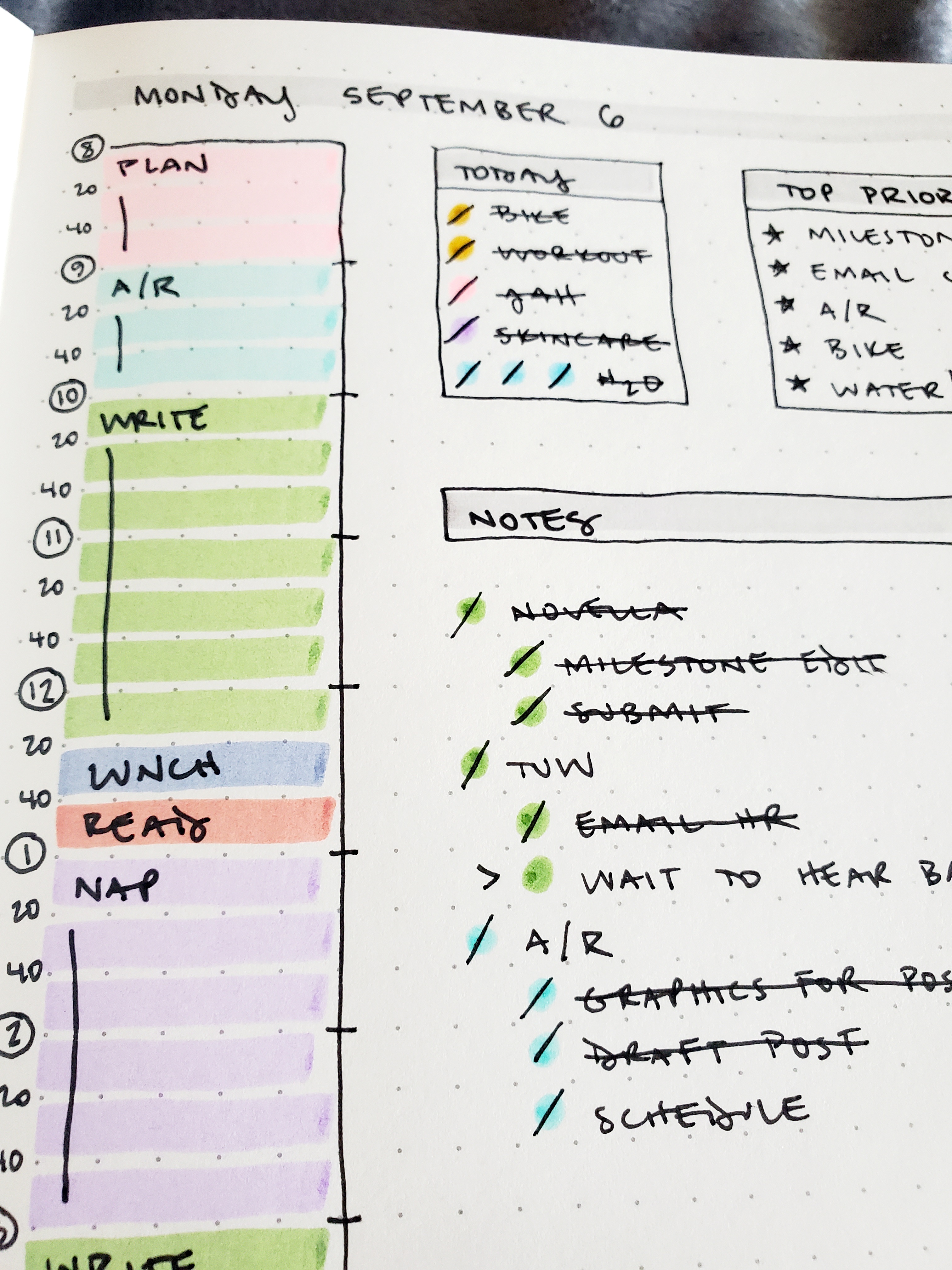 Working From Home – Tracking Your Time – Author Rescue
