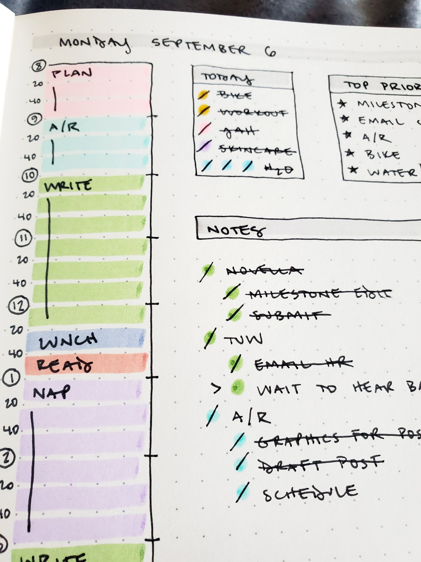 Working From Home – Tracking Your Time – Author Rescue