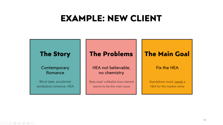 Workshop – Developmental Editing – Author Rescue