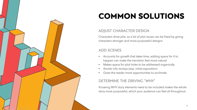 Workshop – Developmental Editing – Author Rescue